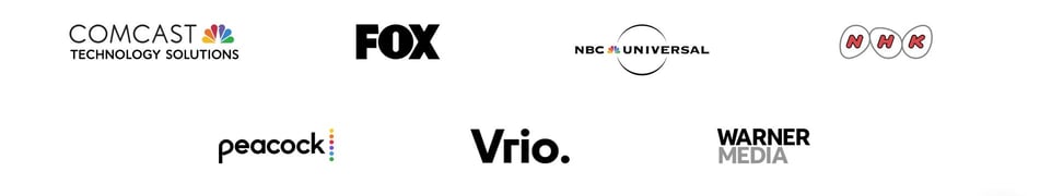 Amazon Web Services | Harmonic Partnership