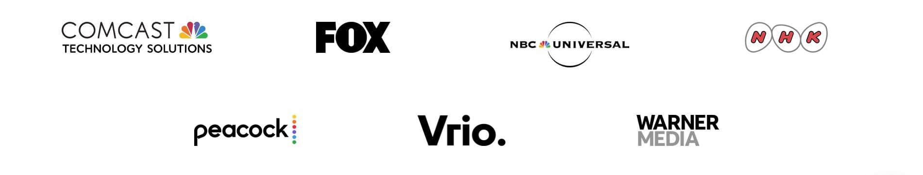 Amazon Web Services | Harmonic Partnership