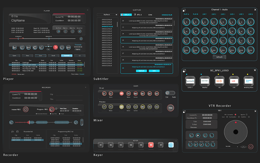Video Stream Servers | Media Playout & Storage Servers | Harmonic