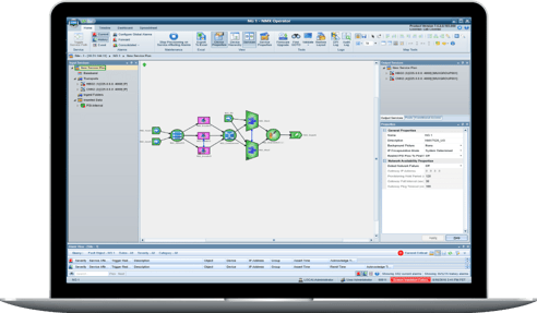 NMX | Network Service Manager | Video Broadcasting | Harmonic