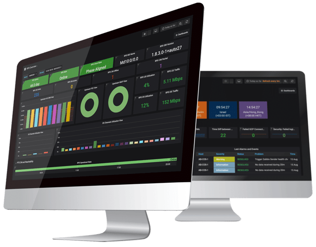 Harmonic Portals Login