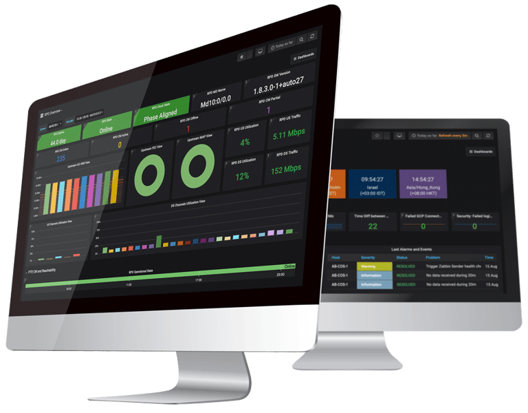 Harmonic Portals Login