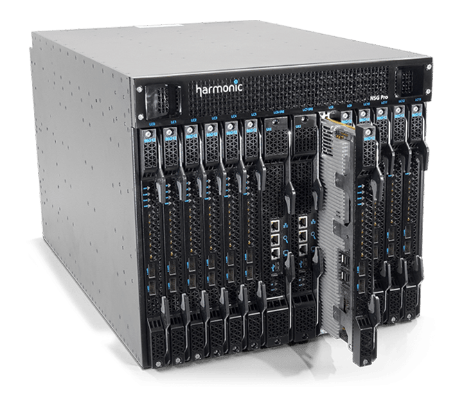 NSG Pro Broadband Platform | Access Networks Interoperability | Harmonic