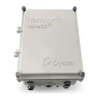 Ripple Modular DAA Node | R-PHY | DOCSIS | Broadband