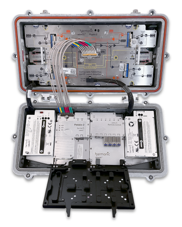 Ripple Modular DAA Node | R-PHY | DOCSIS | Broadband