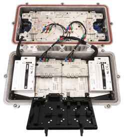 Pebble Remote PHY Device | Remote PHY RPD | Broadband Networks | Harmonic
