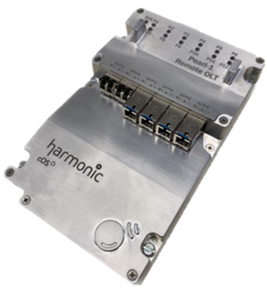 Fiber Solutions for Telcos | Harmonic